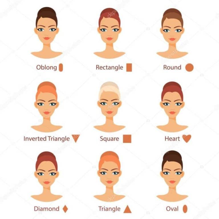 Forme del viso: come truccarsi per valorizzare il nostro volto? FOTO ...